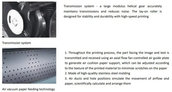 Automatic High- Speed Four Color Offset Printing Machine