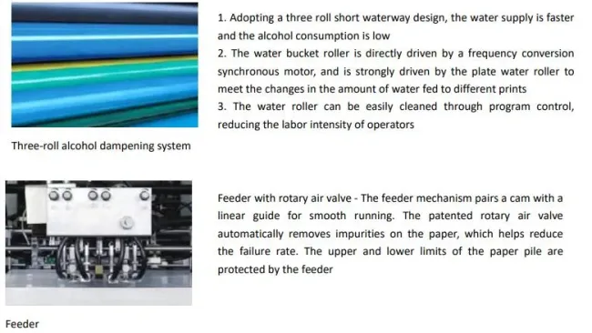 Automatic High- Speed Four Color Offset Printing Machine