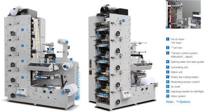 High Speed Automatic Flexographic Label Printing Machine With One Die-Cutting Station