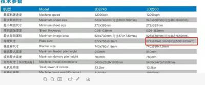 China A2 4Colors Offset Sheet Fed Printing Machine 12000s/H With UV for sale