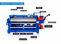 China Construction Electric Welded Mesh Machine 75rows/min  ISO9001 certified for sale