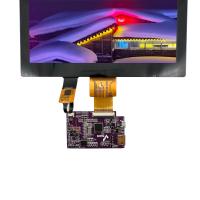 China RGB Interface Raspberry PI TFT Display 7 Inch 1024x600 Capacitive Touch Screen 300cd for sale