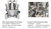 China Fully Automatic PreMade Plastic Bags Weighing Packing Machine for sale