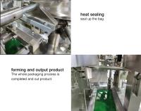 China Fully Automatic Liquid Beverage and Food Packaging Equipment for sale