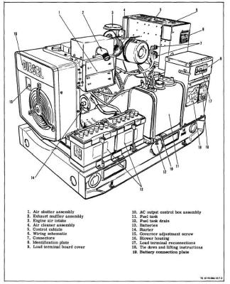 Cina un generatore diesel da 16,5 KVA Perkins, 404C-22G1, 1800RPM, JPP18E2 in vendita