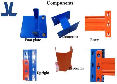 Cina Spolverizzi il sistema industriale dello scaffale del magazzino degli scaffali resistenti d'acciaio rivestiti del pallet in vendita