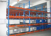 China Optional Color Gravity Flow Pallet Rack Fully Adjustable Capacity 500-5000kgs for sale