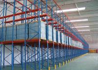 China 500-5000 Kgs Drive Through Pallet Racking , Selective Pallet Racking System for sale