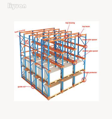 Cina Azionamento d'acciaio laminato a freddo in pallet che tormenta l'installazione regolabile di abitudine di distanza 75mm in vendita