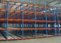 China Flexible Flow Through Racking System , Gravity Warehouse Roller Racking Systems for sale