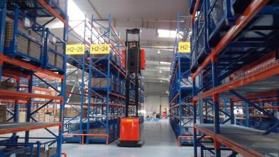 China Hoog - van de het Staalopslag van het dichtheidsmetaal Op zwaar werk berekende de Palletrekken Aangepaste Deklaag Te koop