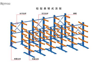 Cina Scaffale a mensola del pallet di colore di RAL che accantona alta capacità di carico ISO9001 approvata in vendita