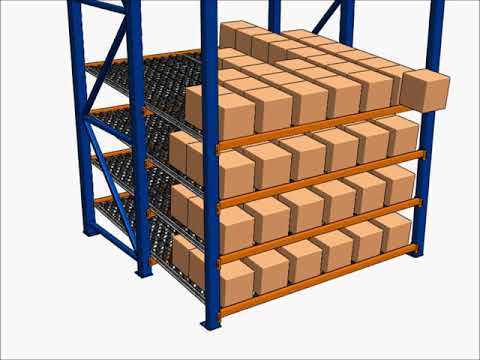 Carton Flow Rack for Industrial Warehouse Racking System