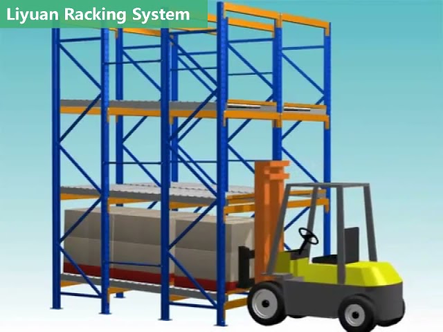 Adjustable Gravity Flow Warehouse Pallet Storage Racking System