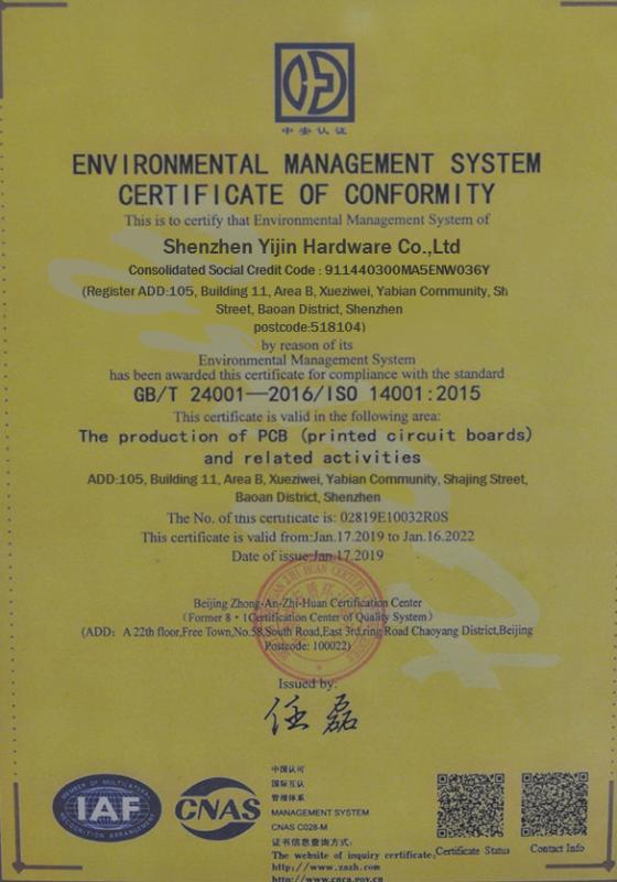 Environmental Management System - Shenzhen Yijin Hardware Co., Ltd.