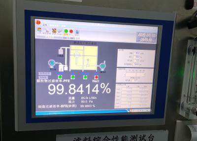Cina filtro non tessuto dal tessuto di 50gsm Meltblown per la maschera N95 in vendita