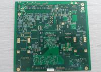 China Multilayer Immersion Gold 1u