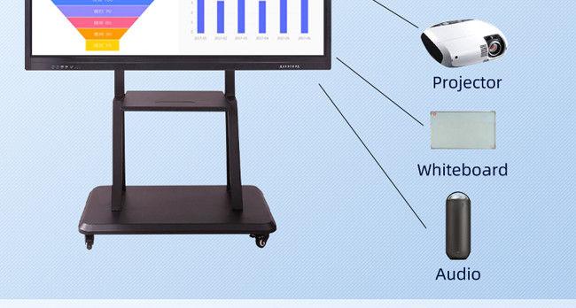 500nits Meeting Room Interactive Display 75 Interactive Touch Screen 2