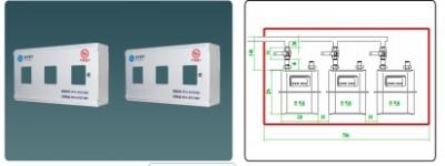 China Outdoor 3-Position SMC Gas Meter Box with Patent &ISO Cert for sale