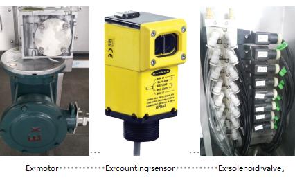 4000 Bph Pump Cap Capping Machine For Plastic Bottle Auto Capping Machine 4KW 1