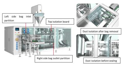 China Agricultural Chemical DGD-280AJ Single Heasd Fully Automatic Horizontal Bagging Machine for sale