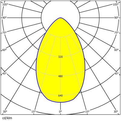 Cina High Transmittance And High Efficiency LEDs High Power LED Lens For Sport Stadium Light Flood Light in vendita