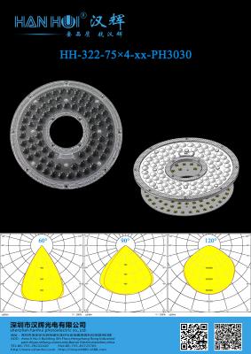 China High Power 92% Transmittance 233.1×9mm Eco-Friendly LED Lens for High Bay Lighting for sale