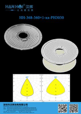 China 293.14×9mm 3030 LEDs High transmittances High Power LED Light Lens For High Bay Lighting for sale