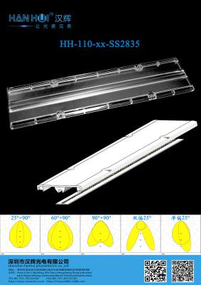 Cina PMMA Material 2835 LEDs High transmittances High Power LED Light Lens For Linear Lighting in vendita