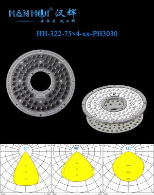 60°/90°/120° Beschikbaar 233.1×9mm 3030&2835LED's Hoge doorstraling Beschermingsgraad IP65 Anti-Glare Lens Voor UFO High Bay Light