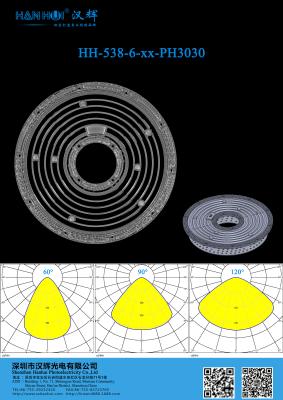 China Wasserdichtes UFO High Bay Lichtobjektiv 92+% Durchlässigkeit 6 Ringe 3030/2835LEDs Dauerstoffobjektiv zu verkaufen