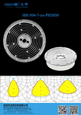 China UFO High Bay Licht Lens φ420mm Afmetingen 7 Ringen 3030/2835 LEDs Duurzaam PC Materiaal Waterbestendigheid Lens Te koop