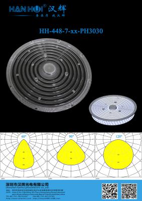 China 265mm 3030/2835 LEDs 60°/90°/120° Hoge-impact UV-bestendige lens Ultra-heldere straal Brede verlichting voor High Bay verlichting Te koop
