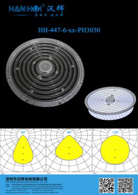 China Φ226mm 2835/3030 LED's 60°/90°/120° Anti-Glare Industriële kwaliteit Duurzame breedstralende mijnlenzen Te koop