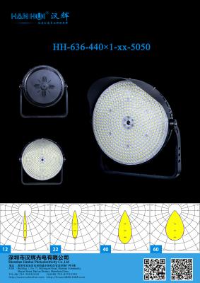 中国 530mm 防水PC スタジアム LED レンズ 92% 伝達力 540x3737 LED 販売のため