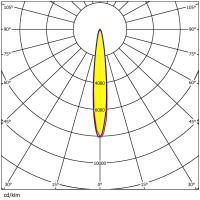 China Precision-Engineered Lens 49.8×49.8mm 8pcs Chips For Optimized Street Light Beam Pattern for sale