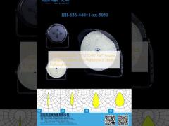 3737&5050 LED 12°/22°/40°/60° 角度対応 530mm サイズ 防水スタジアム照明レンズ