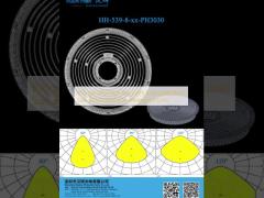 8 ringen UFO High Bay Light Lens φ263.8mm Grootte 3030/2835LEDs Waterdicht
