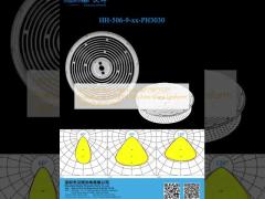 UFO ハイベイライトレンズ 60°/90°/120° 3030/2835LED 防光ユニフォームライト出力レンズ