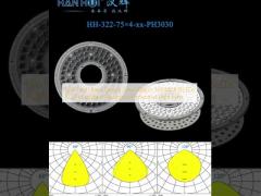 300pcs 3030&2835LED UFO High Bay Light Lens ROSH Standard Acqueproof Industrial Light Lens