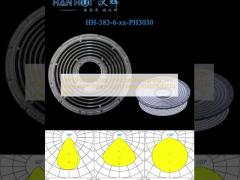 Lente per illuminazione UFO High Bay di dimensioni 263,03 x 8,8 mm con emissione luminosa uniforme impermeabile per LED 3030/2835