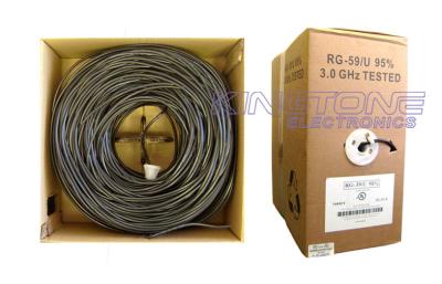Cina 40% AL Braiding RG59 CATV Coaxial Cable 20 AWG CCS FPE PVC Jacket for CATV Systems in vendita