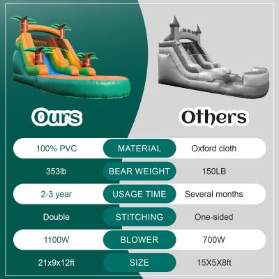 China Commerciële droog- en natwaterglijbaan opblaasbare tropische Fiesta Breeze Kids opblaasbare waterslide met zwembad Te koop