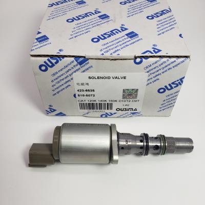 China 423-6535 válvula electromagnética 518-5072 para el graduador 120K 12K 160K D9T del motor en venta