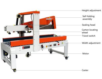 China Stainless Steel Automatic Cap-Folding Tape Sealing Machine with Max Speed 20M/MIN for sale
