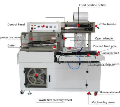 Cina Macchina di imballaggio automatico per rotoli di carta sensibili al calore in vendita