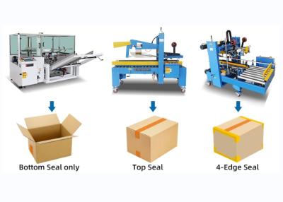 China Year 2021 Automatic Carton Erector Sealer Machine for Four-corner Sealing Packing Line for sale