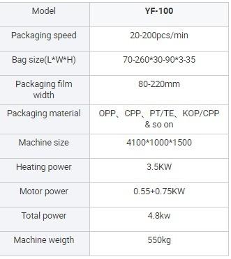 Quality Servo Control System Flow Pack Vegetable Fruit Mushroom Vegetable Potato Packing for sale
