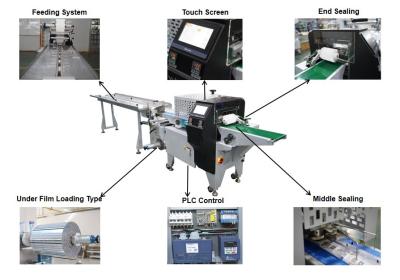 China Horizontal Bun Packaging Type Automatic Pastry Pies Packaging Machine with Printing for sale