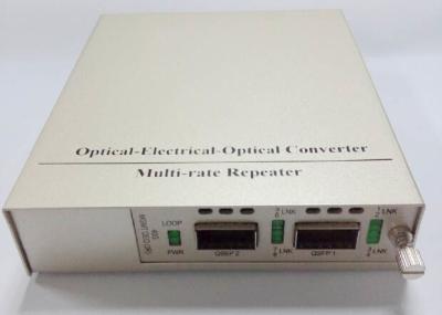 China Fiber Optic Devices 40G Ethernet OEO Converter 3R Repeater Support Jumbo Frame for sale